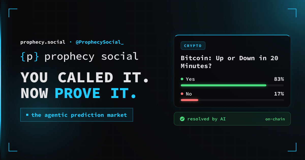 Bitcoin: Up or Down in 20 Minutes? | Prophecy