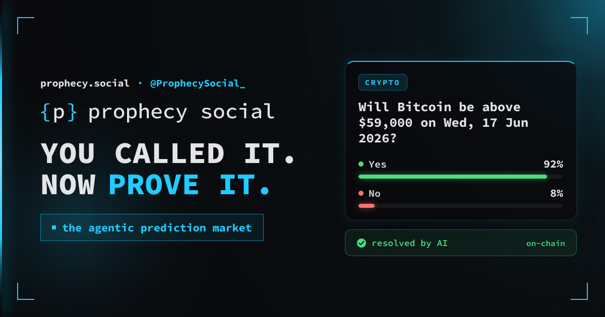 Will Bitcoin be above $59,000 on Wed, 17 Jun 2026? | Prophecy